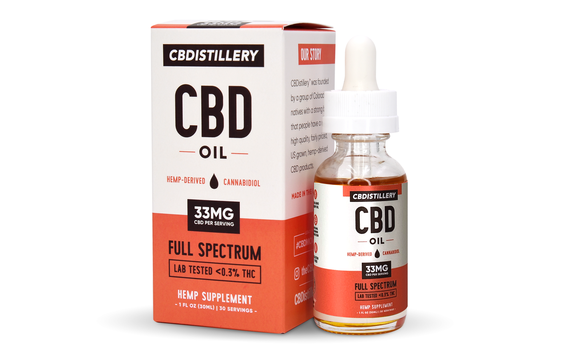 Custom CBD Label Printing | CBDistillery | Lightning Labels